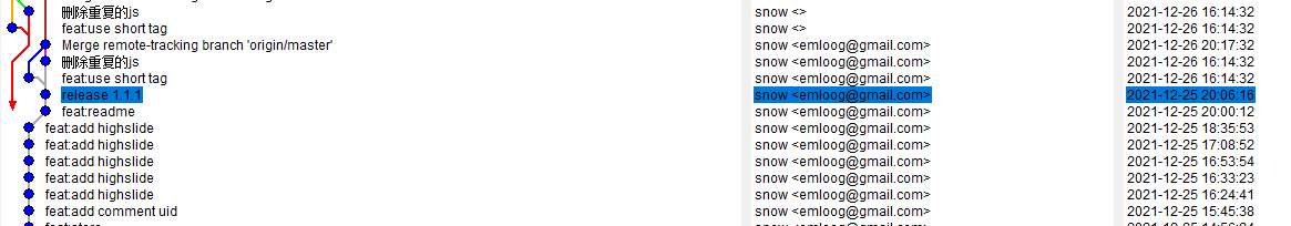 Oh mine God! The repository is corrupted! · Issue #141 · emlog/emlog · GitHub