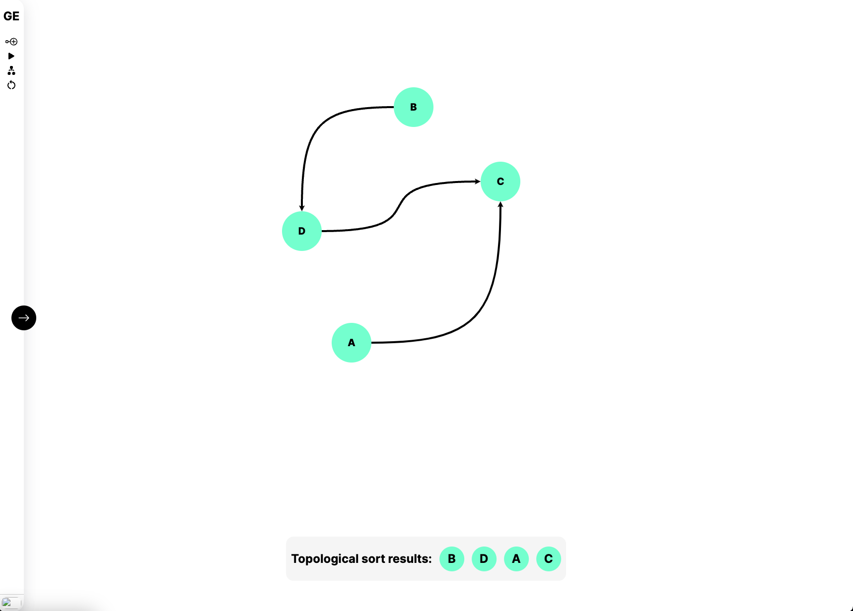 GitHub - GawronDev/react-graph-editor: A complex graph editor created in React with functions ...
