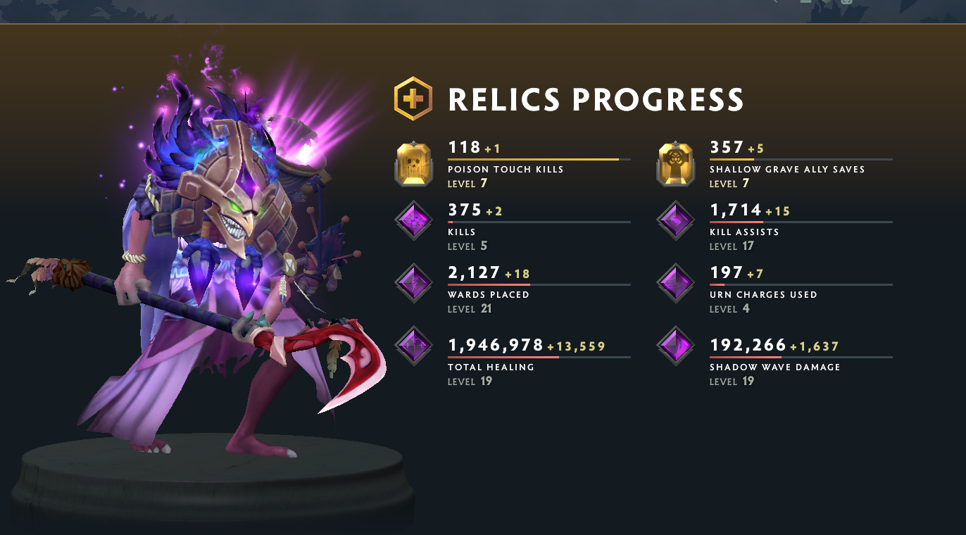 Kill assists relic does not update correctly after a game with Dazzle · Issue #10170 ...