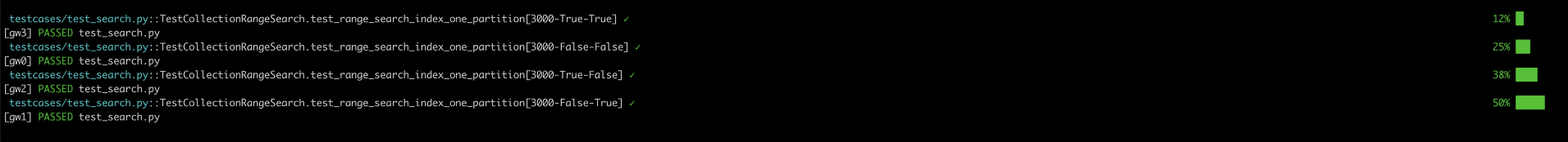 [Bug]: [Nightly]Range search failed with an UnexpectedError 'type conflict' · Issue #22786 ...