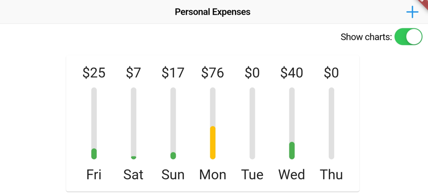 GitHub - Faris-Hadziomerovic/flutter-expenses-tracker: A small flutter ...