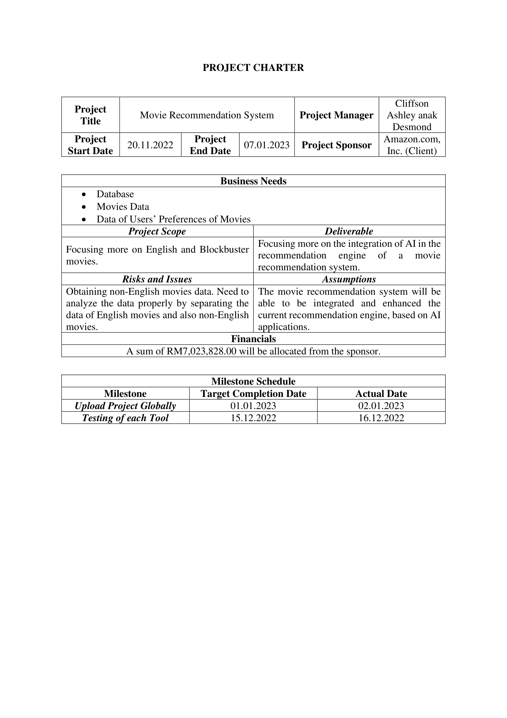 Project Charter · Issue #3 · Cliffson99/movie-recommendation-system · GitHub