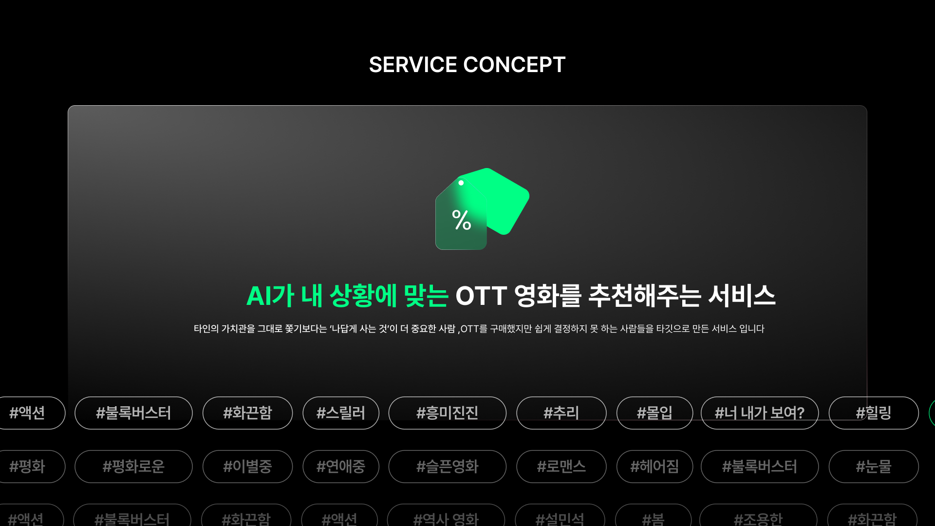 unithon-10th-1team · GitHub