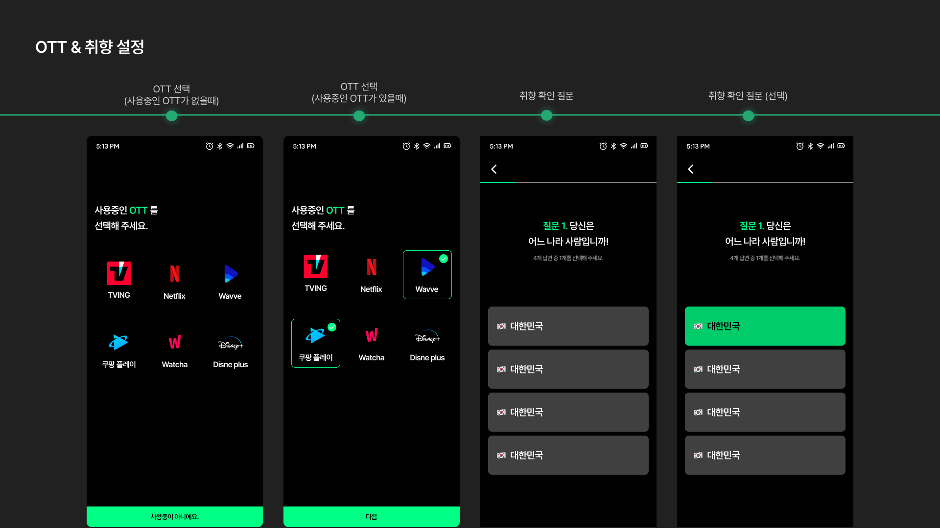 unithon-10th-1team · GitHub