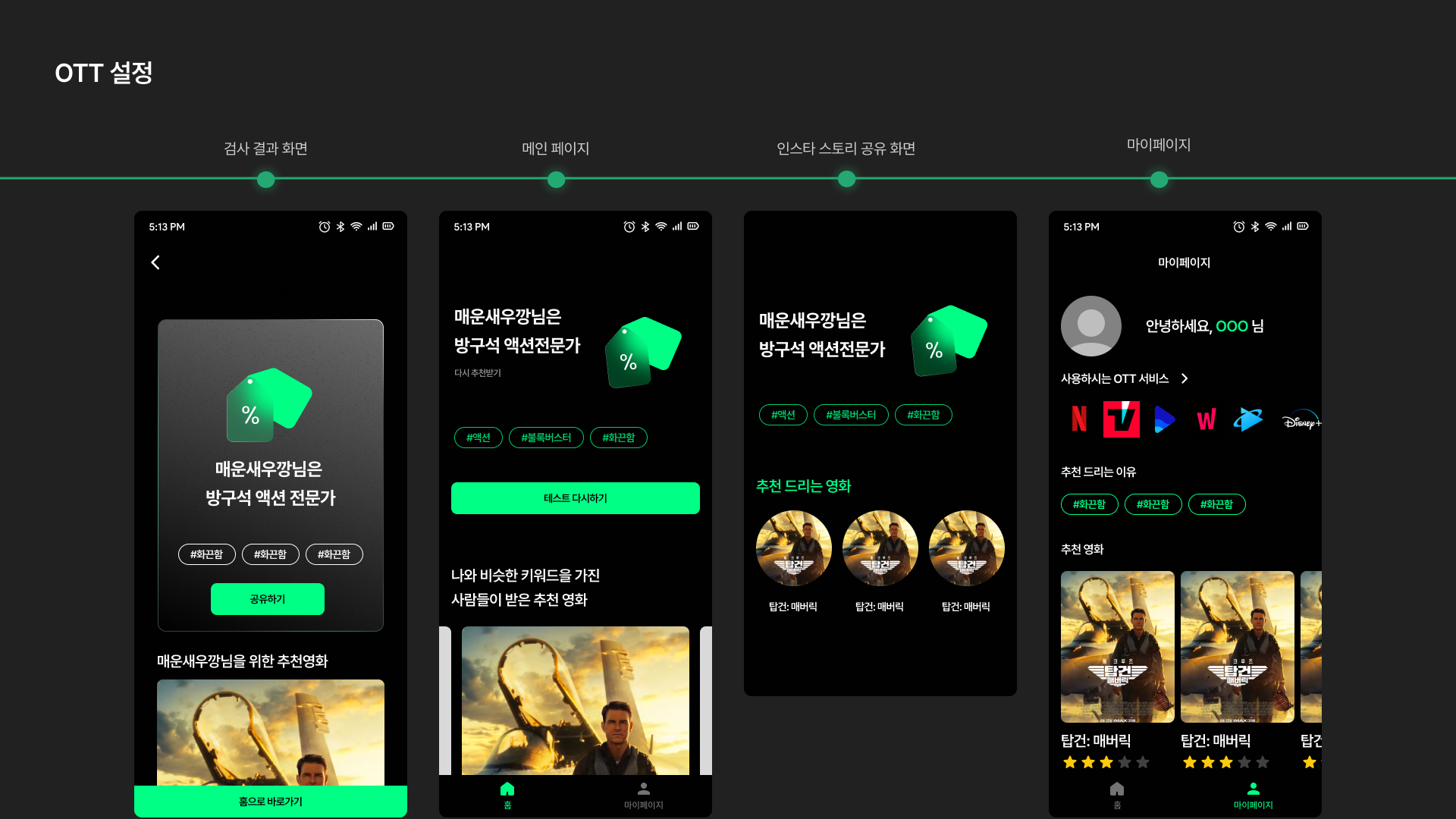 unithon-10th-1team · GitHub