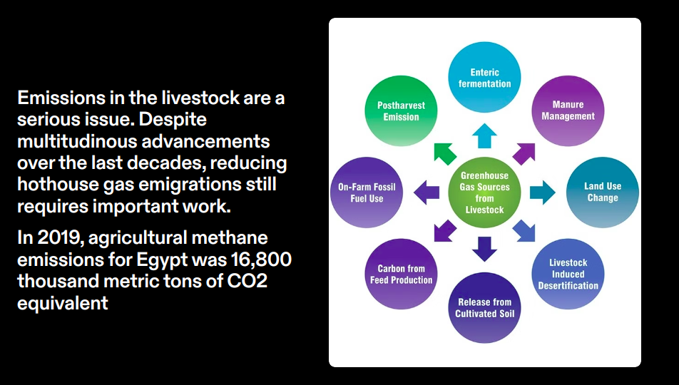 GitHub - mohmmedfathi/microbiome-analysis