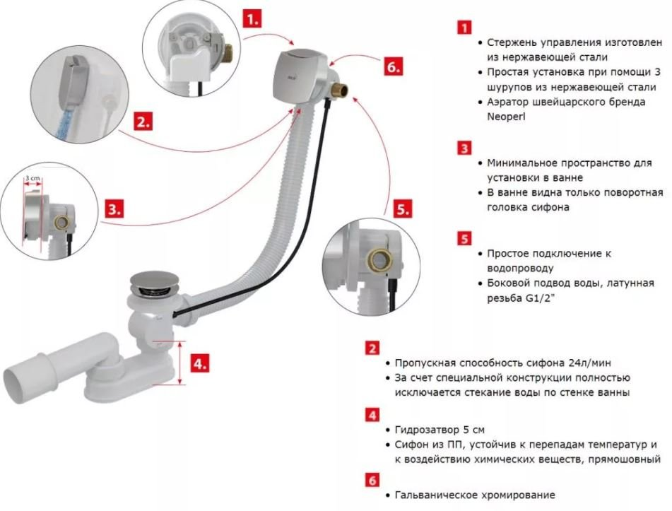 Комплектующие для сборки умной ванны - DivanX10/smart-bath GitHub Wiki