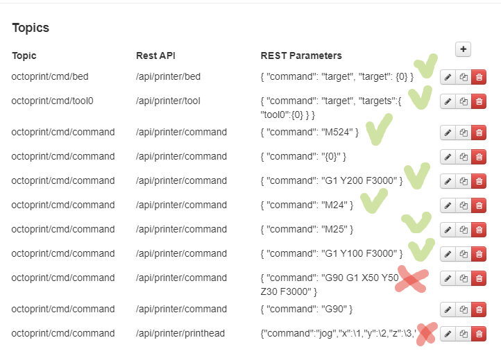 How do I send the G90 G1 X50 Y50 Z30 F3000 command to the Home Assistant using the MQTT service ...