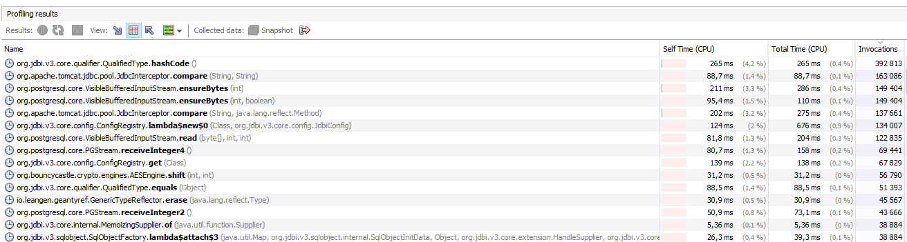 Poor DAO performance in jdbi3 · Issue #1732 · jdbi/jdbi · GitHub