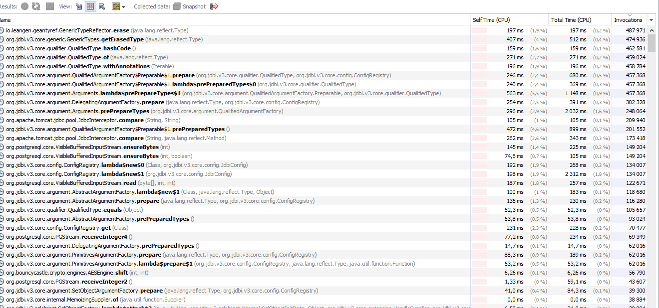 Poor DAO performance in jdbi3 · Issue #1732 · jdbi/jdbi · GitHub
