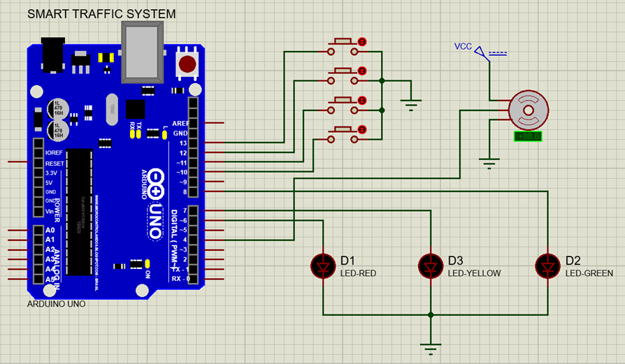 GitHub - Jawwad-Fida/Smart-Traffic-System: A system that sequentially ...