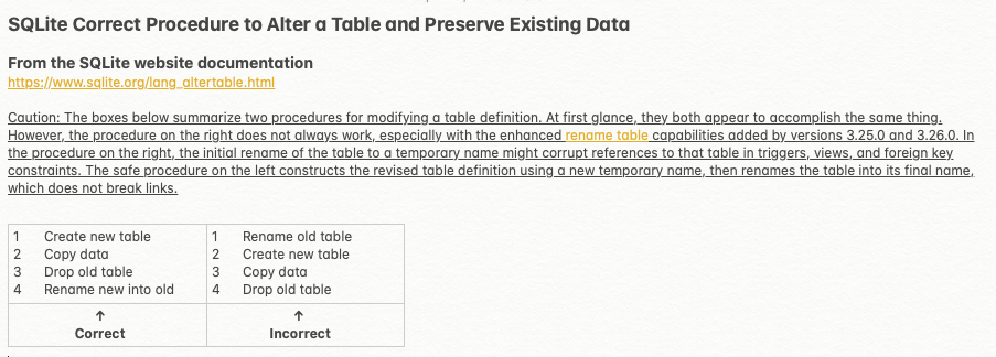 SQL Formatting · Issue #96 · SQLiteFlow/SQLiteFlow-Issues · GitHub