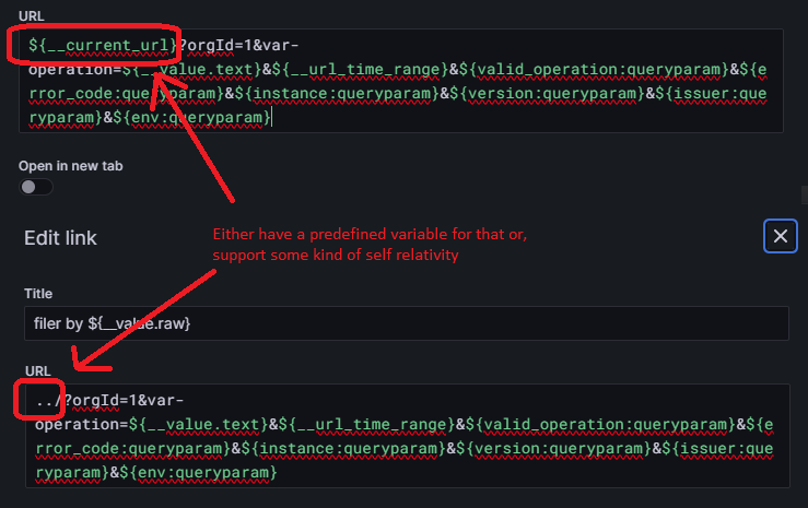 DataLink: get the current dashboard path (or URL) · Issue #82796 · grafana/grafana · GitHub