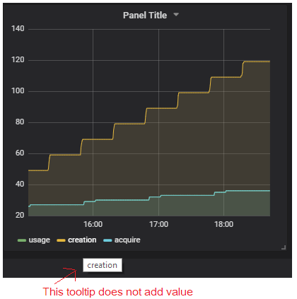 Custom legend tooltip · Issue #11840 · grafana/grafana · GitHub