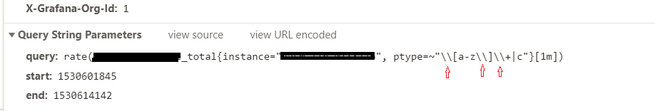 Escaping custom template variable with multi-select · Issue #12528 · grafana/grafana · GitHub