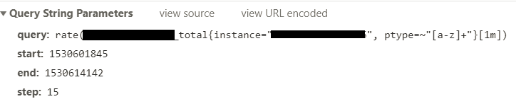 Escaping custom template variable with multi-select · Issue #12528 · grafana/grafana · GitHub