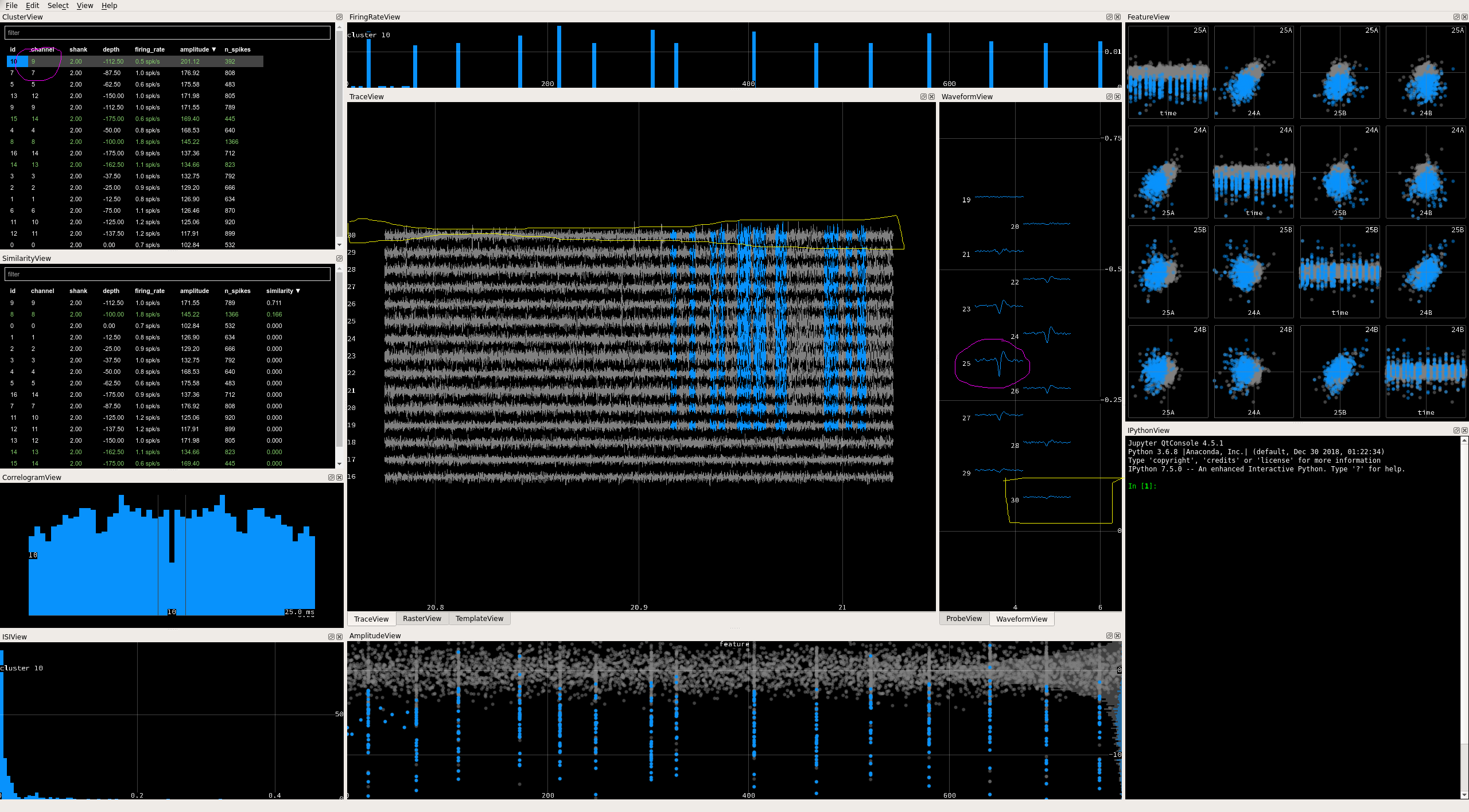 Mismatch between channel and cluster IDs? · Issue #866 · cortex-lab/phy · GitHub