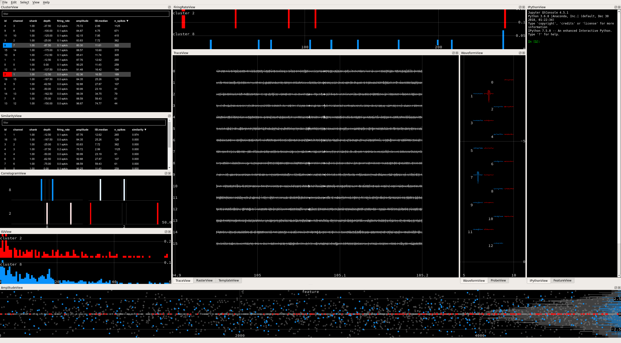 Channel 0 in ClusterView makes zero the AmplitudeView · Issue #898 · cortex-lab/phy · GitHub