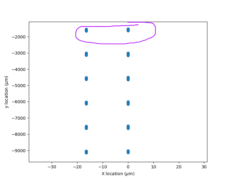 Is Traceview Designed To Always Show 12 Traces · Issue 1049 · Cortex Lab Phy · Github