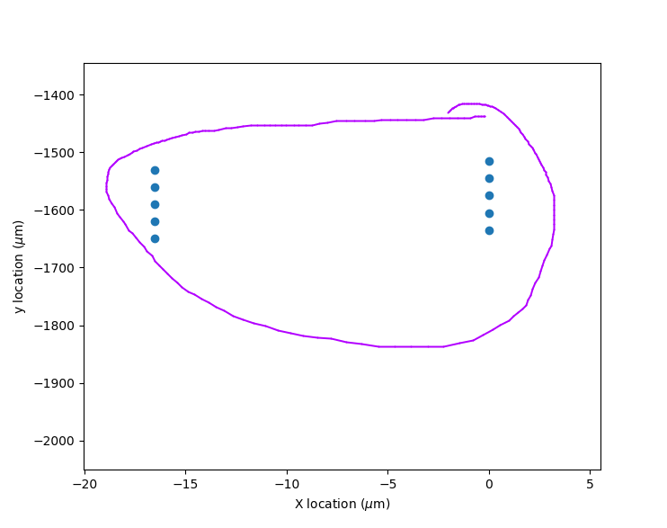 Is Traceview Designed To Always Show 12 Traces · Issue 1049 · Cortex Lab Phy · Github