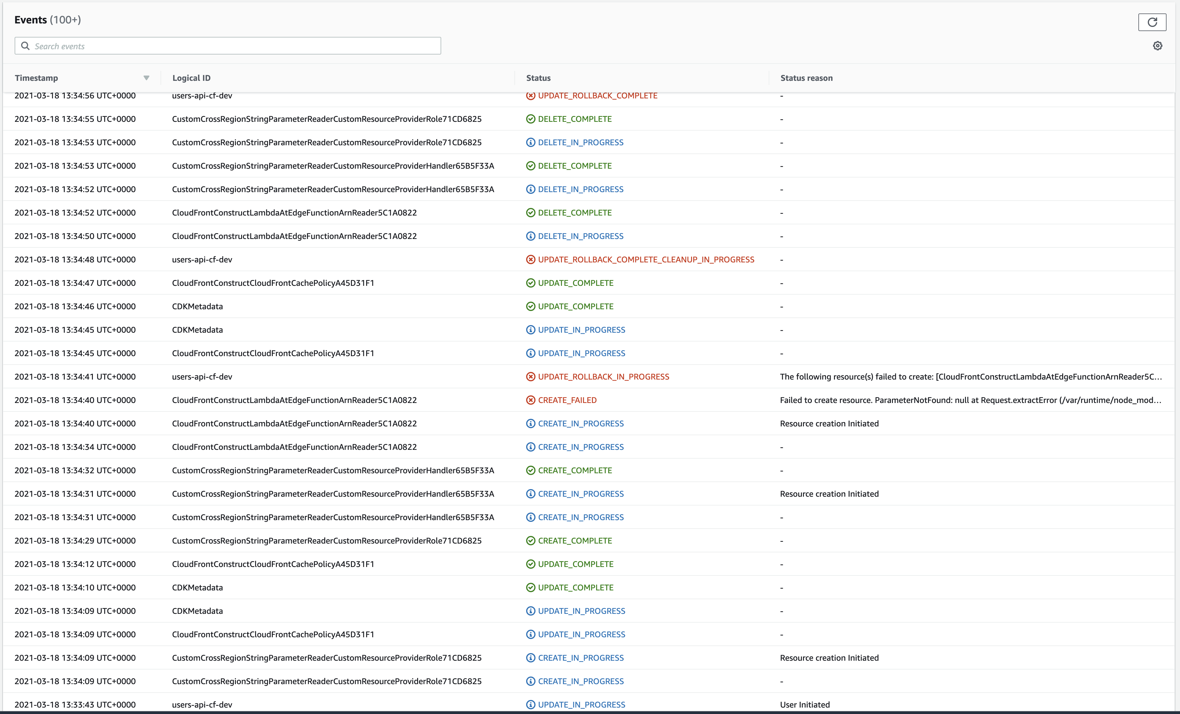 Aws Cdkaws Cloudfront Unable To Deploy With Edgefunction · Issue 13644 · Awsaws Cdk · Github 