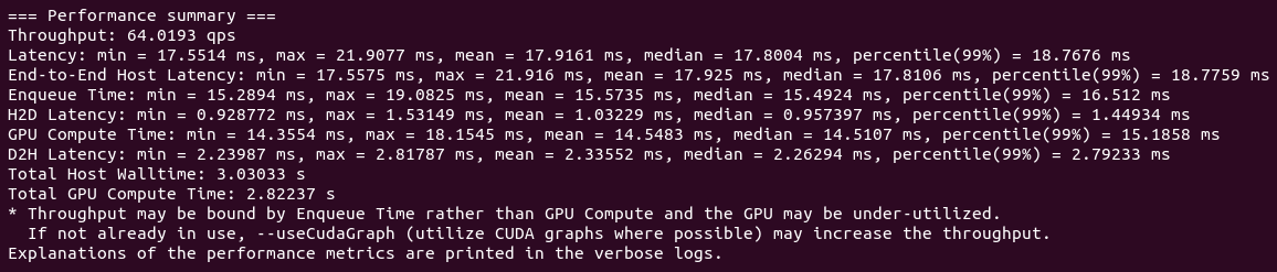 Improved fastervit_any_res_0 has larger TensorRT latency than the original version · Issue #62 ...