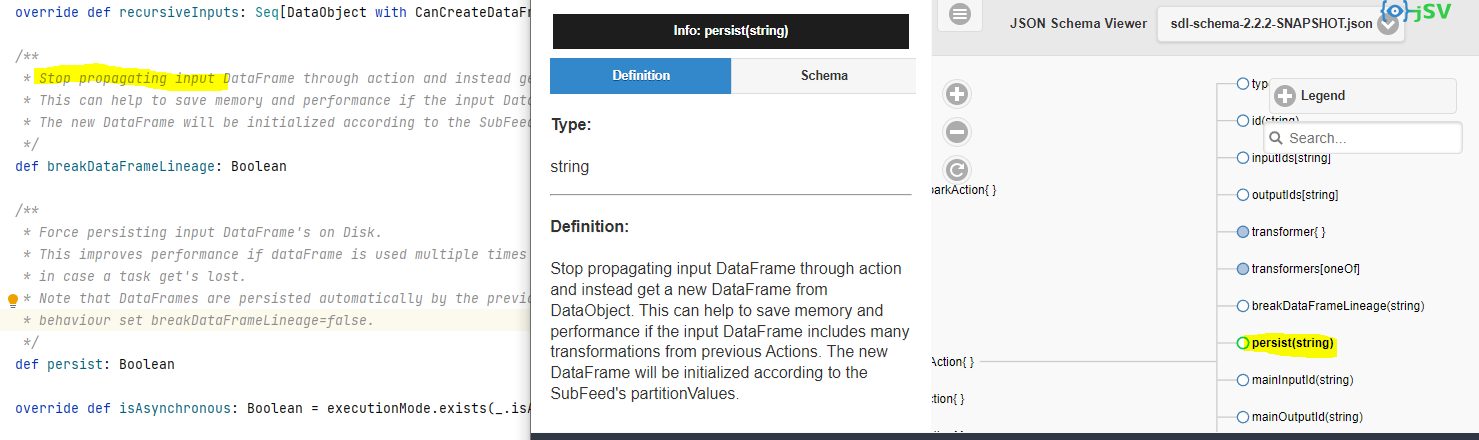 Schema Viewer shows wrong information · Issue #518 · smart-data-lake/smart-data-lake · GitHub