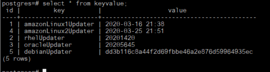 Why My Clair Doesnt Have Alpine Cve · Issue 11581 · Goharborharbor · Github