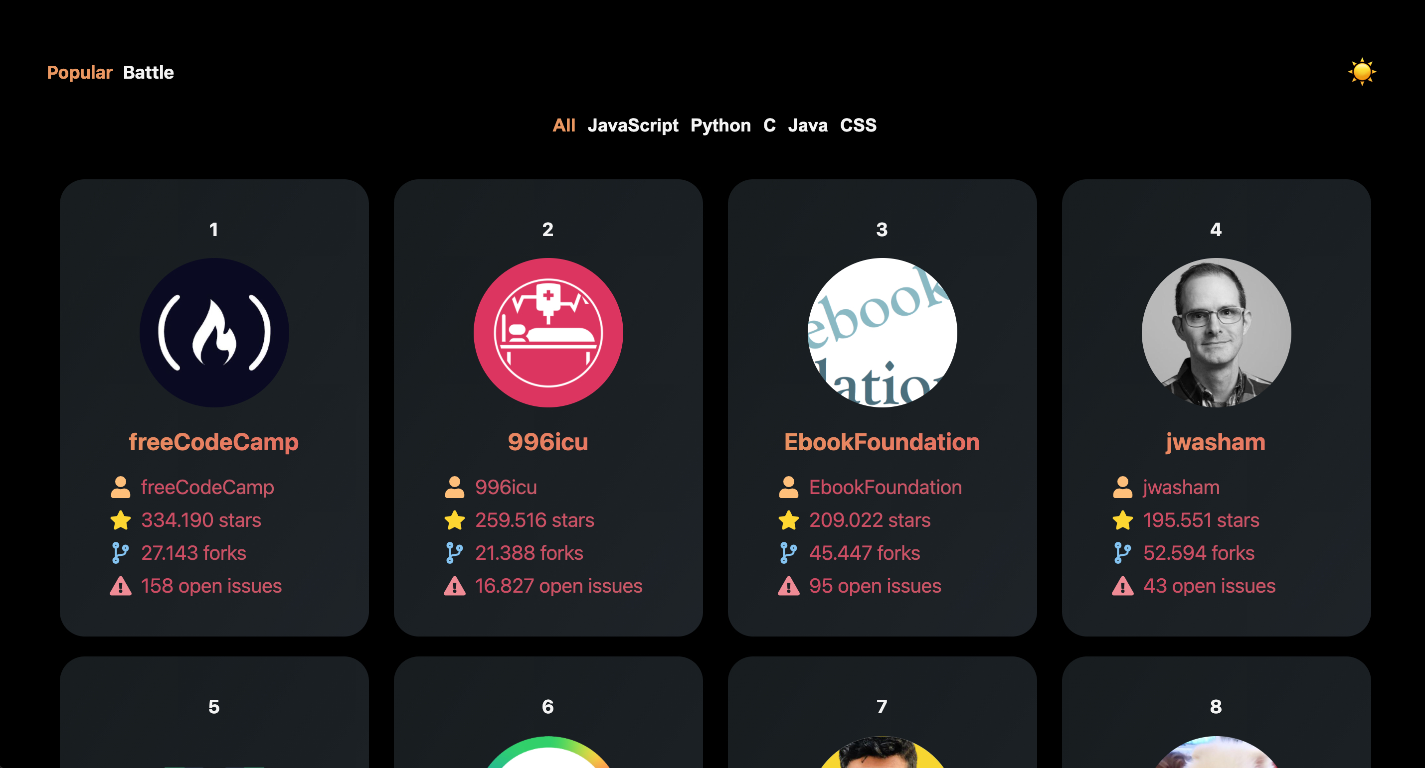 Github Koeq Github Battle Applications That Lets You Battle Your Friends Via Your Github Account