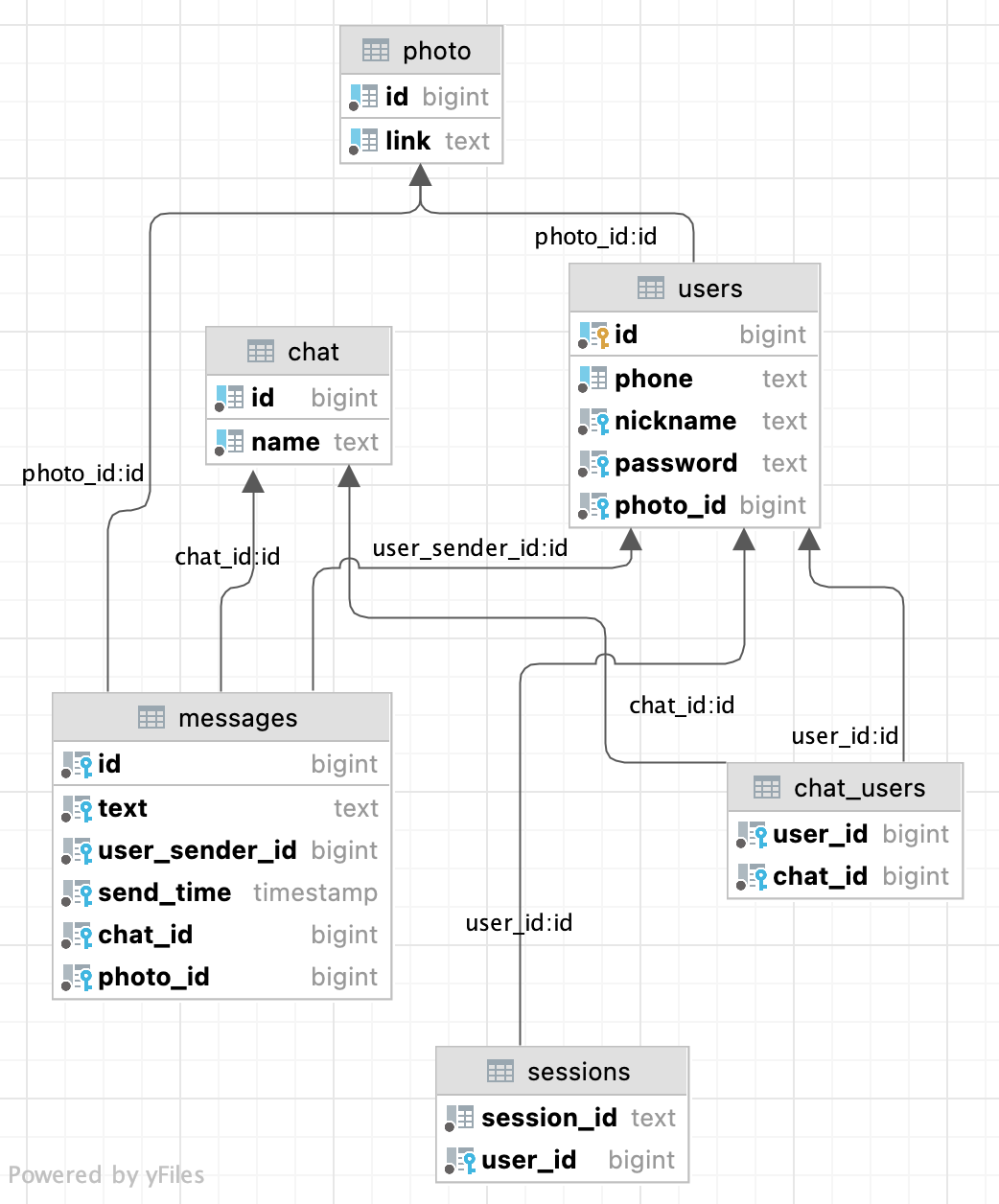 GitHub - astlok/TP-Highload