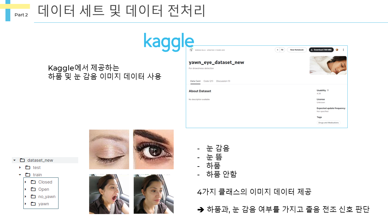 GitHub - haZuny/SCH-deep-learning-termproject: [딥러닝이해] 졸음 감지 모델
