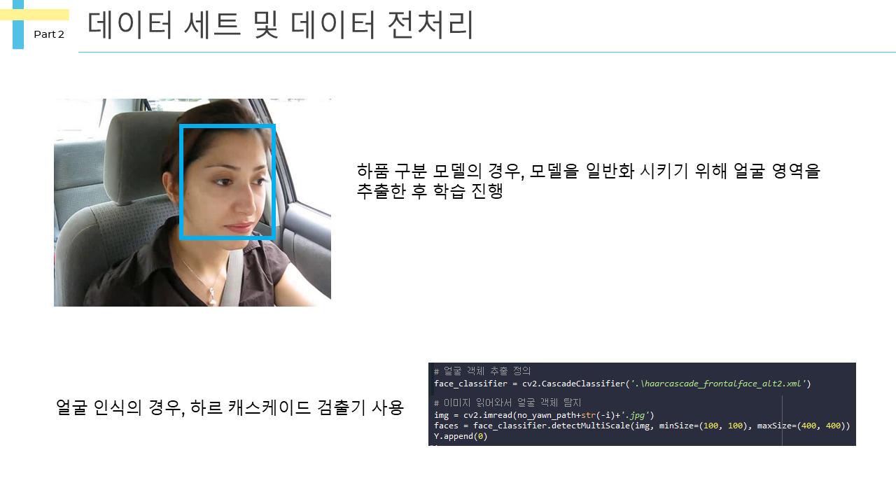 GitHub - haZuny/SCH-deep-learning-termproject: [딥러닝이해] 졸음 감지 모델