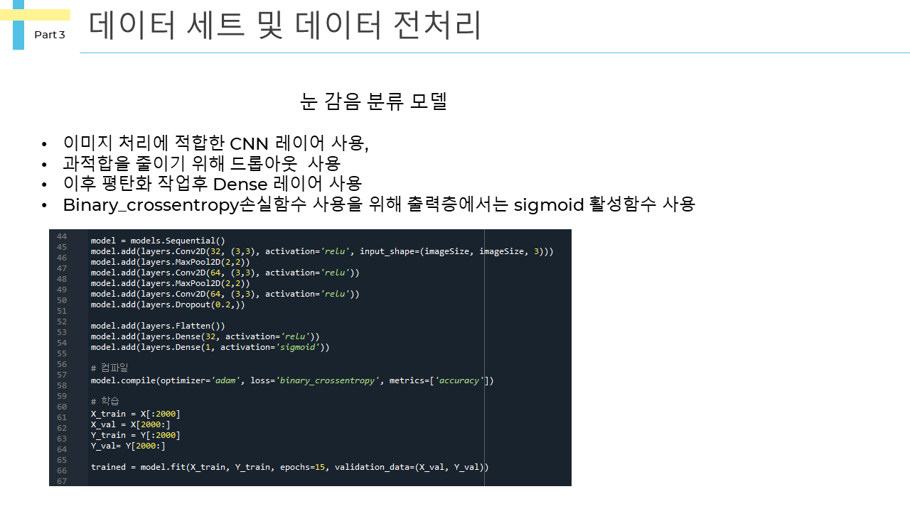 GitHub - haZuny/SCH-deep-learning-termproject: [딥러닝이해] 졸음 감지 모델