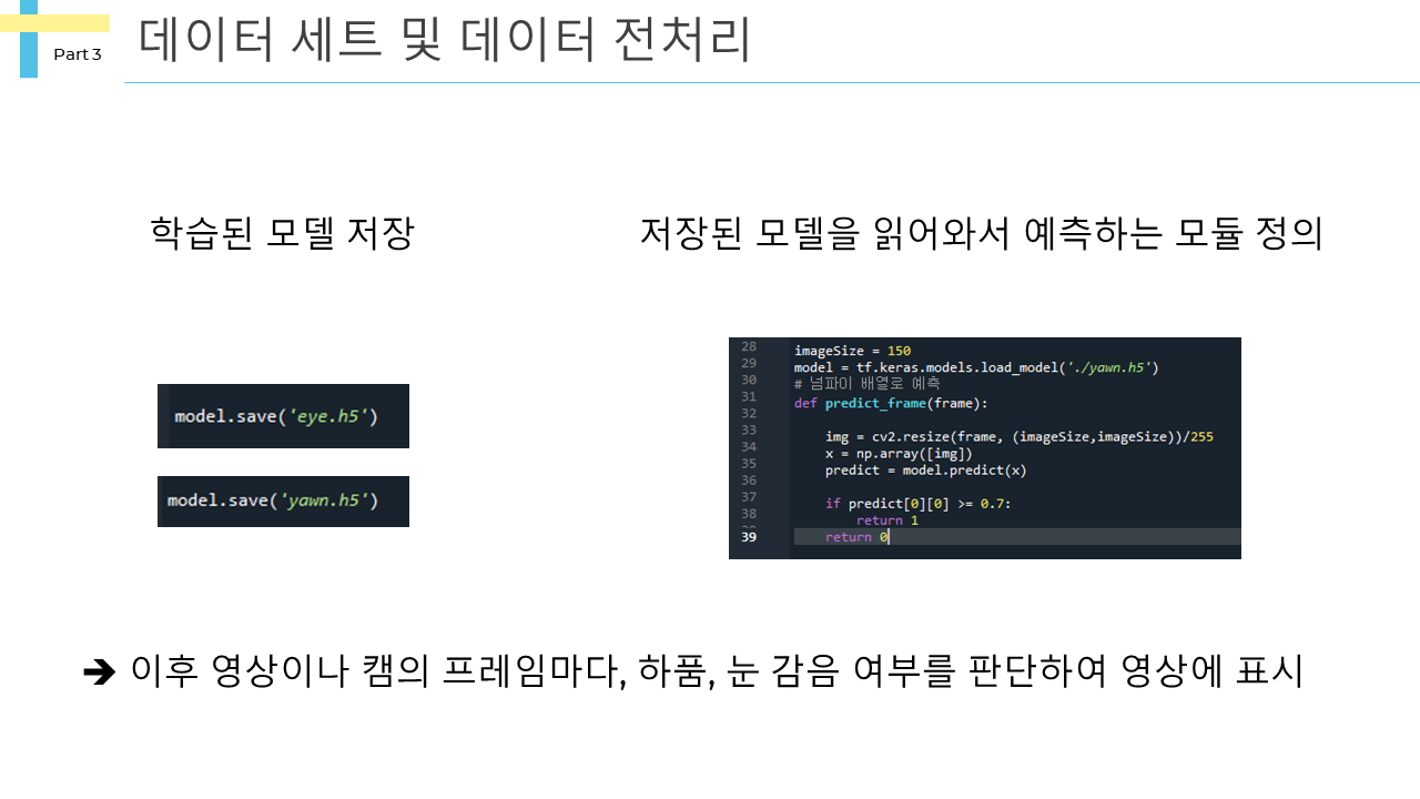 GitHub - haZuny/SCH-deep-learning-termproject: [딥러닝이해] 졸음 감지 모델