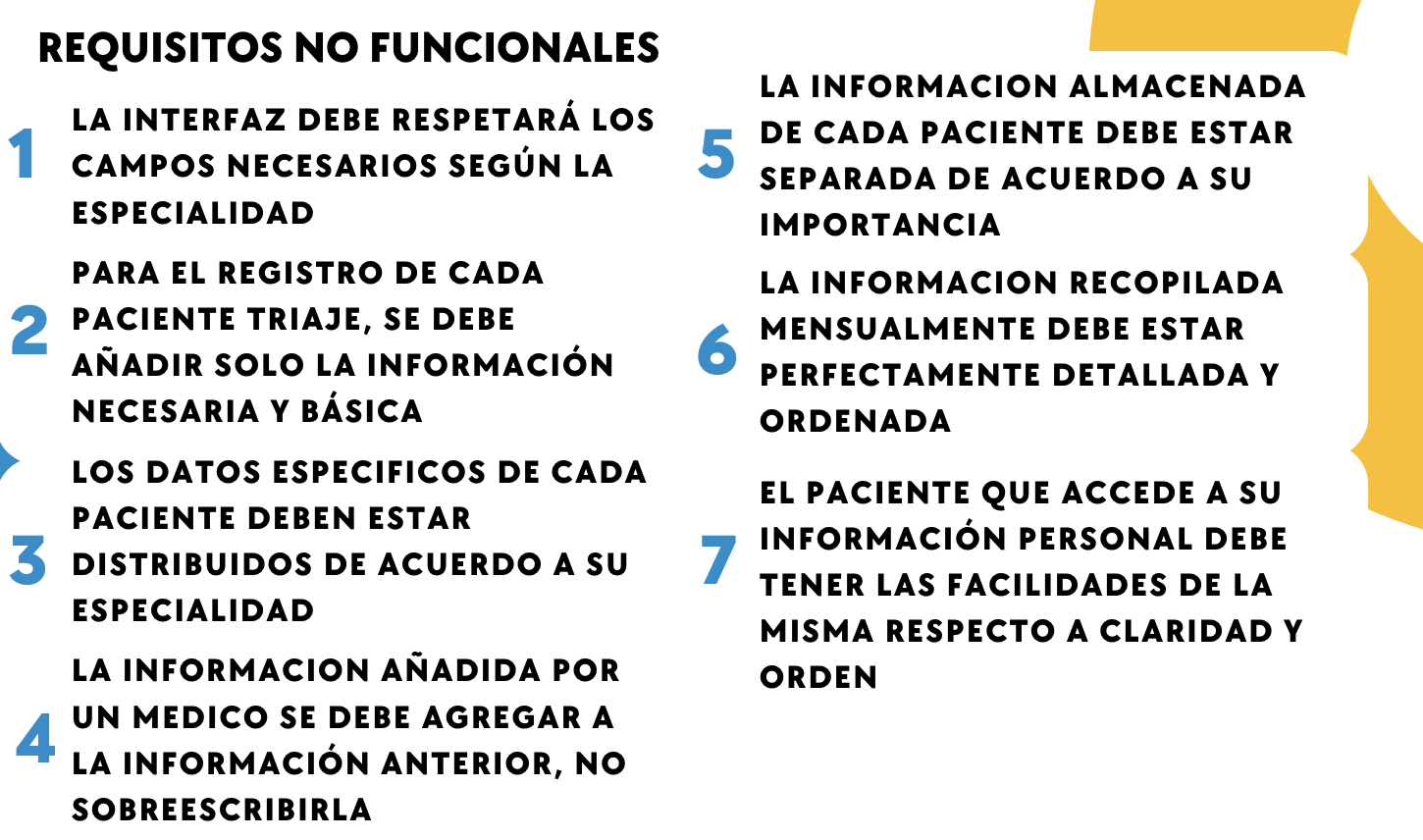 GitHub - AlvaroTimo/IS3_ProyectoFinal_Grupo4