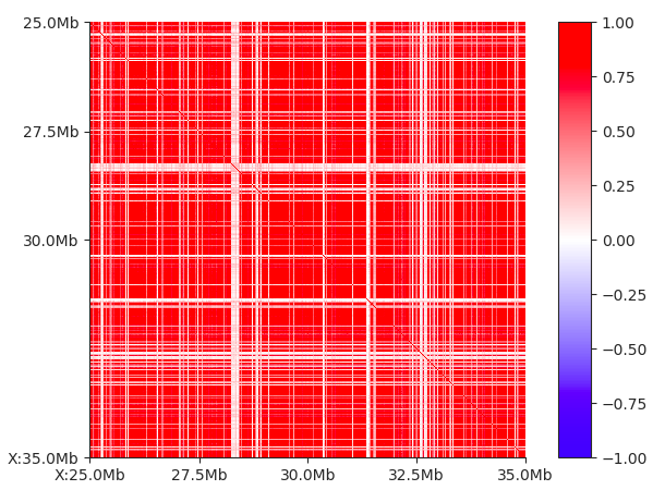 compartment call issue · Issue #23 · vaquerizaslab/fanc · GitHub