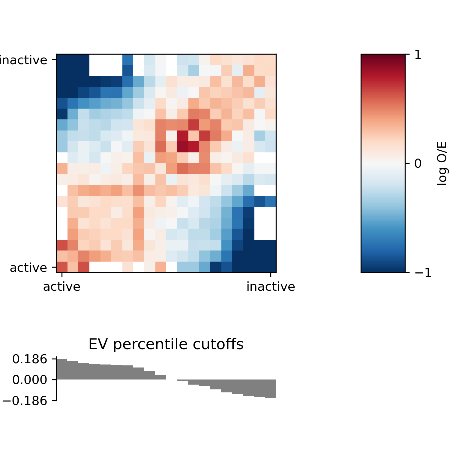 compartment call issue · Issue #23 · vaquerizaslab/fanc · GitHub