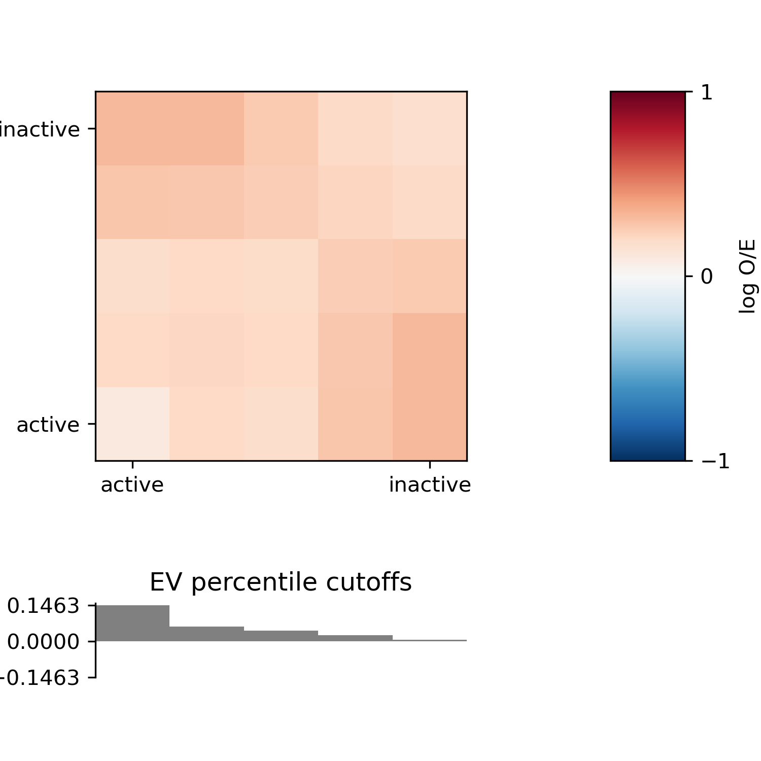 compartment call issue · Issue #23 · vaquerizaslab/fanc · GitHub