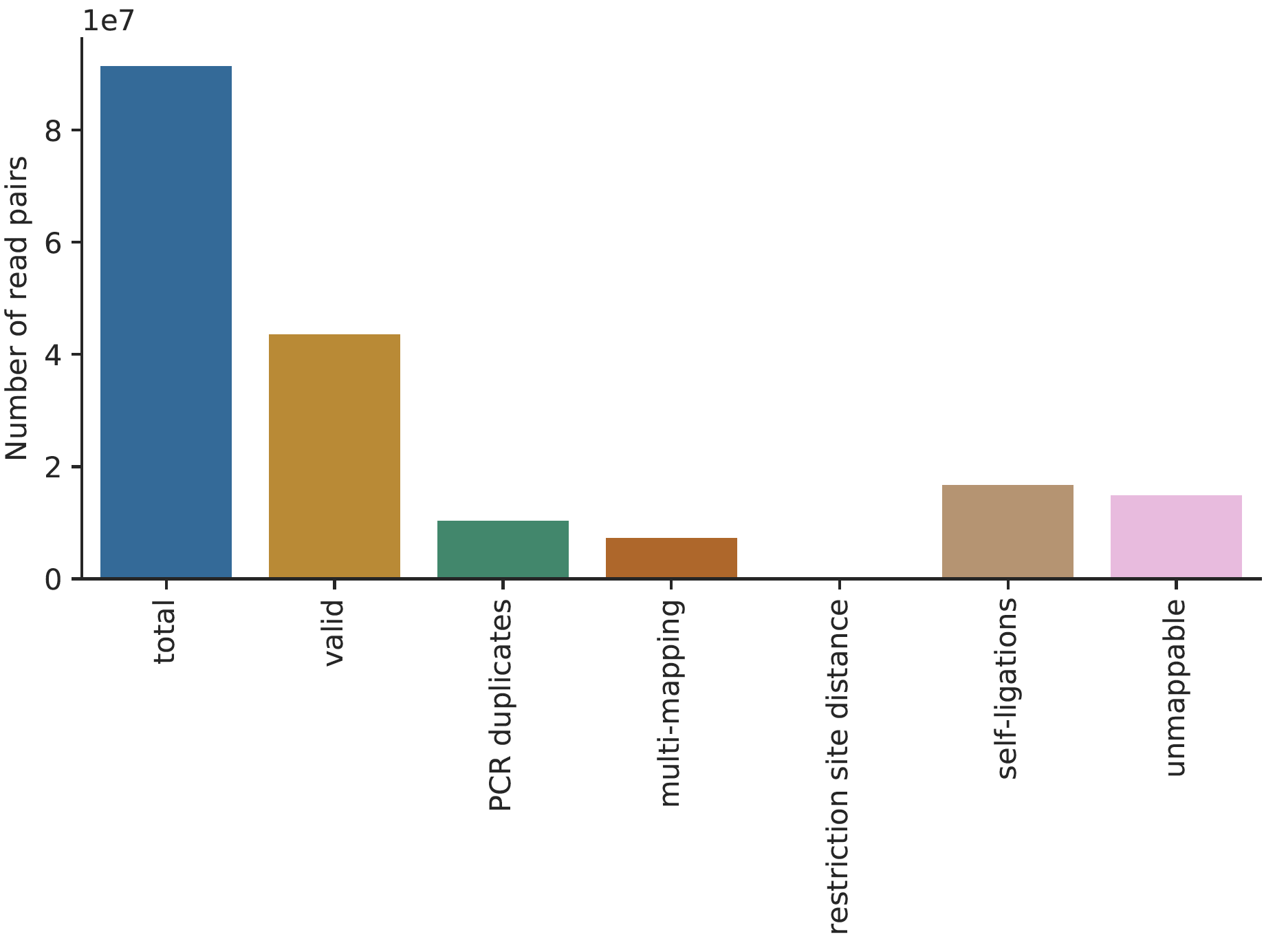 compartment call issue · Issue #23 · vaquerizaslab/fanc · GitHub