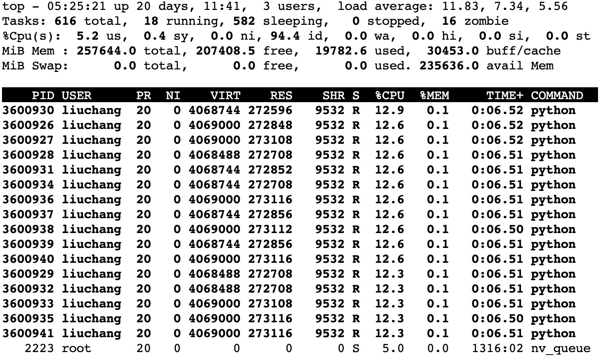 The Multiprocessing Pool Does Not Work Expectively When Importing Some Modules From Pymatgen