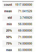 GitHub - nickroach23/surfs_up