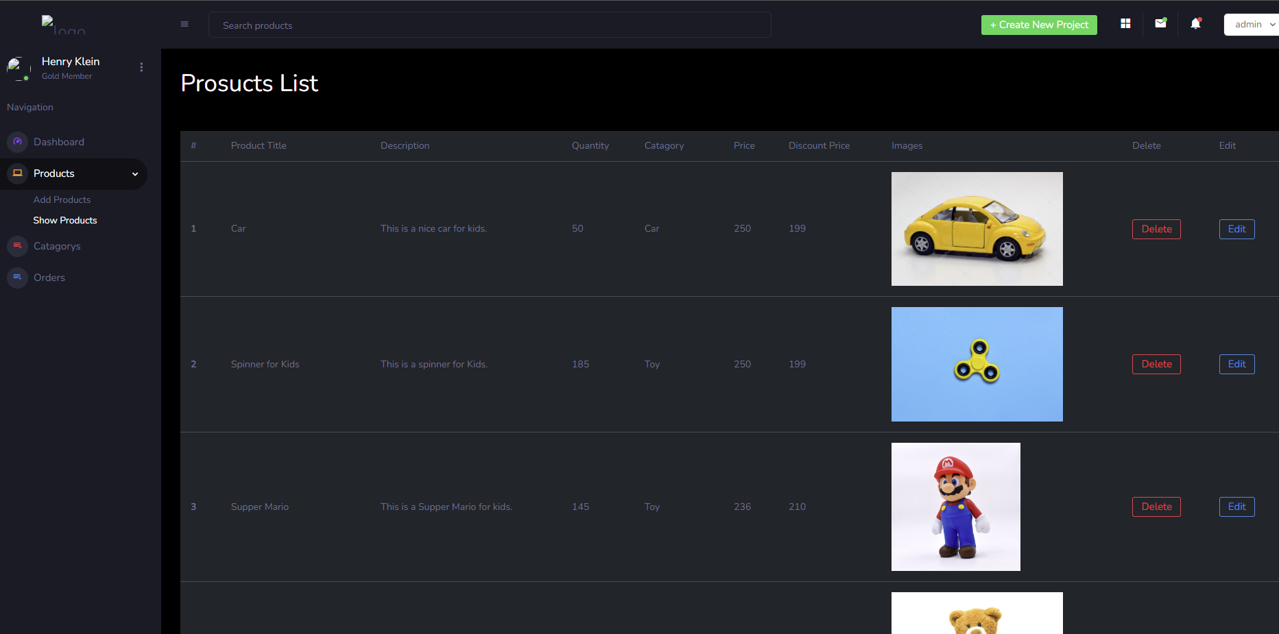 GitHub - Amit-Dey/EcommerceProject: This is a Ecommerce Project based ...