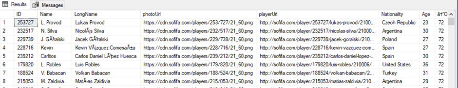 GitHub - ITISALLDATA/DATA-CLEANING-PROJECT-WITH-SQL: In this project, I ...
