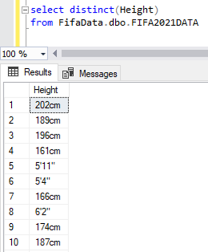 GitHub - ITISALLDATA/DATA-CLEANING-PROJECT-WITH-SQL: In this project, I ...