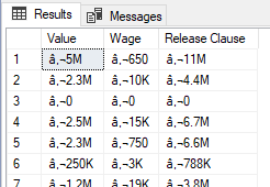 GitHub - ITISALLDATA/DATA-CLEANING-PROJECT-WITH-SQL: In this project, I cleaned up a large FIFA ...