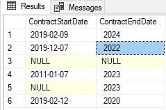 GitHub - ITISALLDATA/DATA-CLEANING-PROJECT-WITH-SQL: In this project, I ...