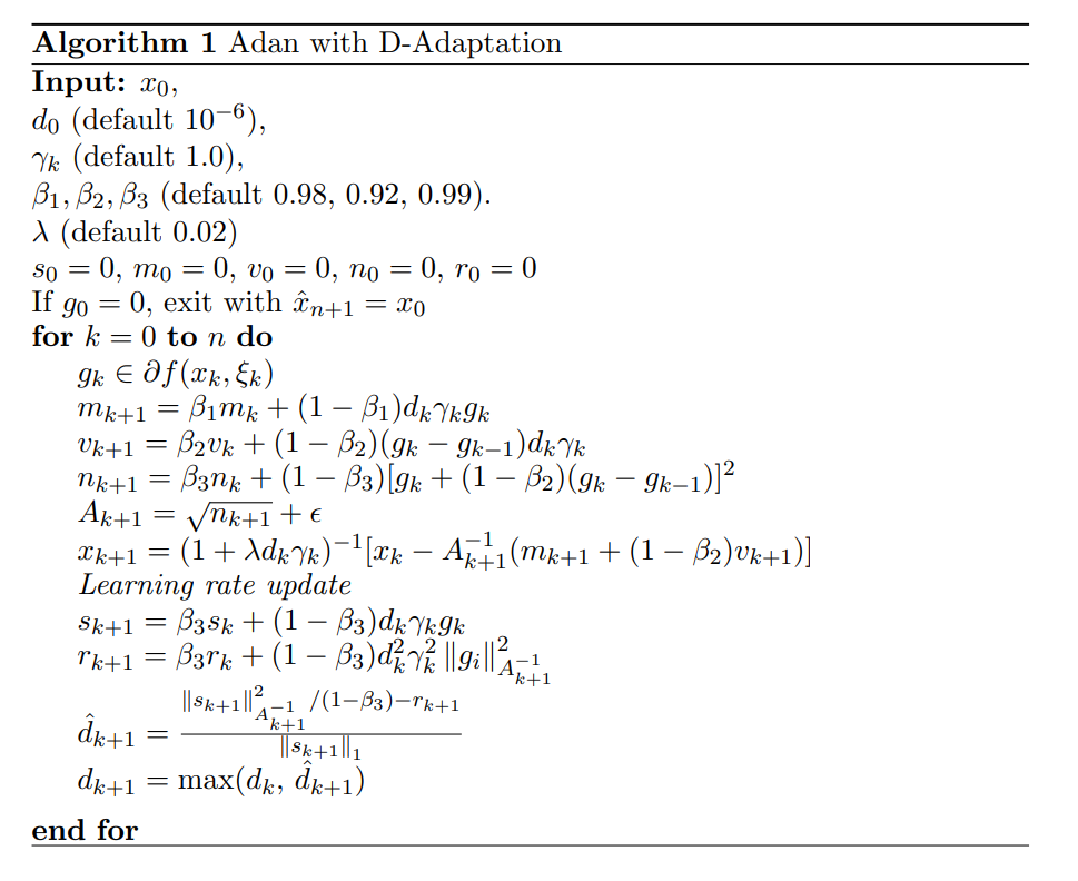 GitHub - qwopqwop200/D-Adaptation-Adan: Adan with D-Adaptation ...