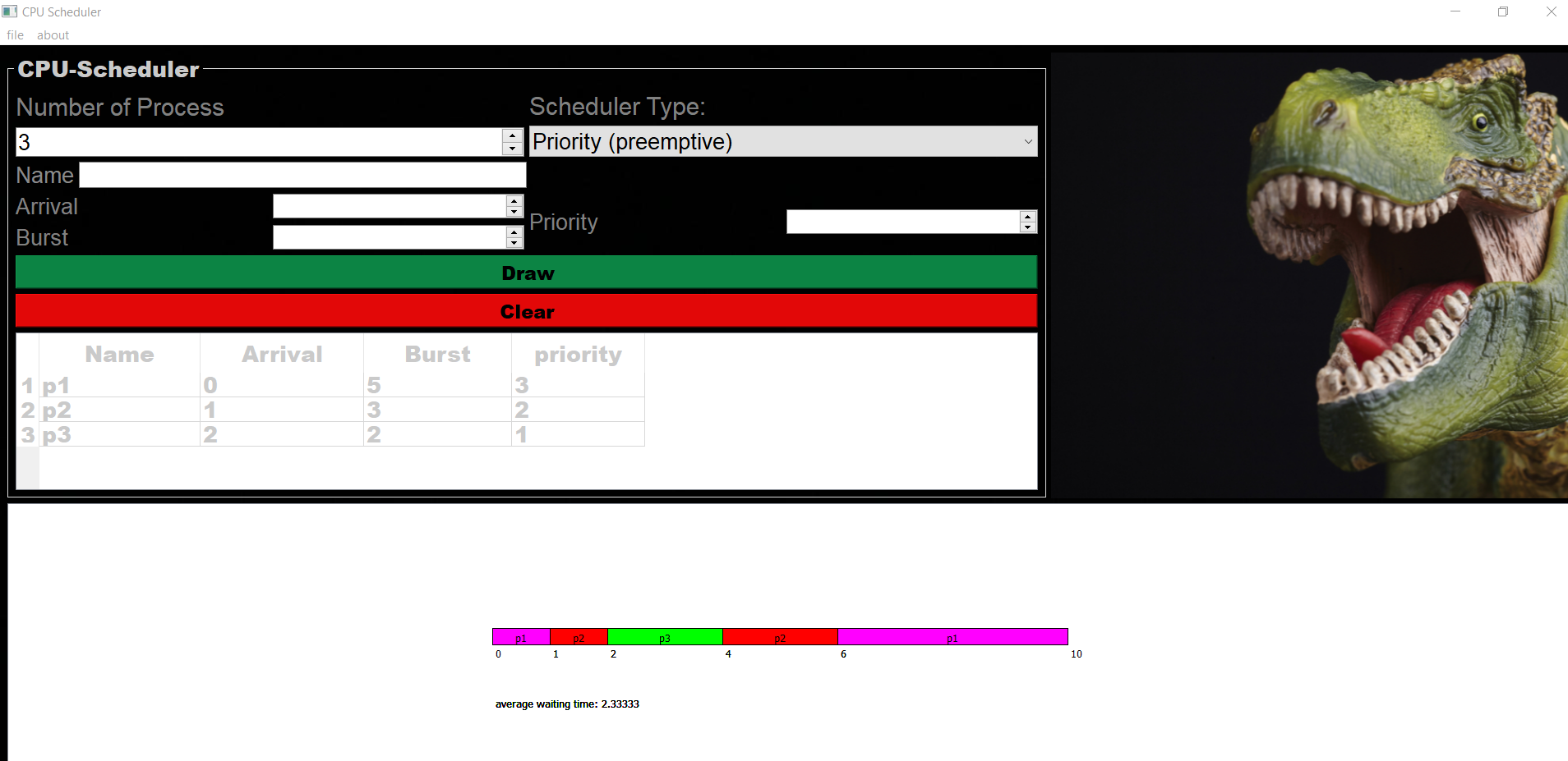 GitHub - AyaElAshry/Operating-System-Scheduler-: An OS Scheduler that is implemented in C++ ...