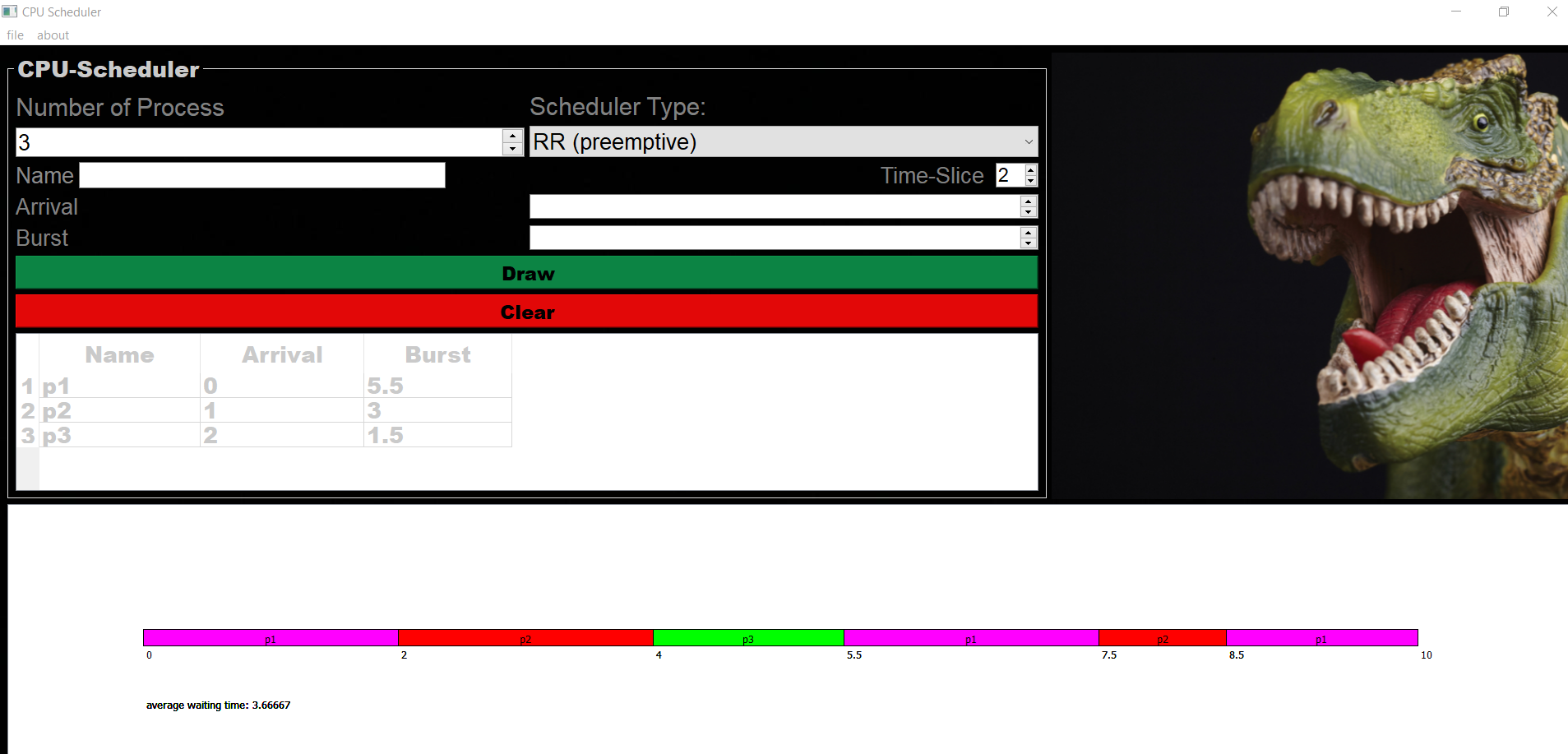 GitHub - AyaElAshry/Operating-System-Scheduler-: An OS Scheduler that is implemented in C++ ...
