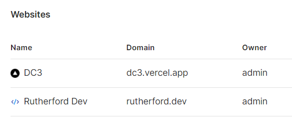 Tracking data going to different domain · Issue #1072 · umami-software ... Tracking data going to different domain · Issue #1072 · umami-software ...